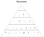 Download 'Punctuation Pyramid' at - Brenden is Teaching